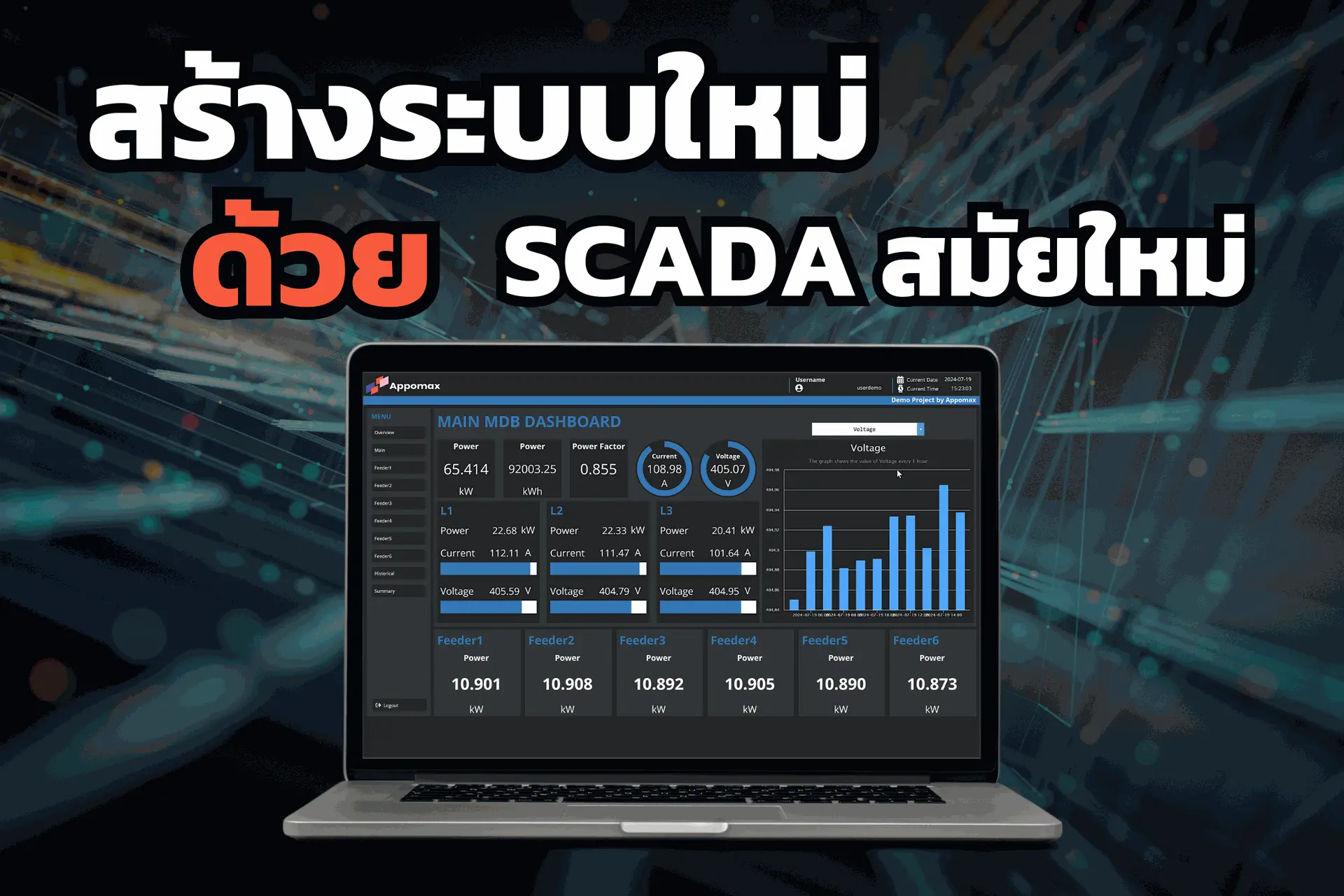 SCADA ยุคใหม่ ควบคุมและมอนิเตอร์โรงงานแบบเรียลไทม์